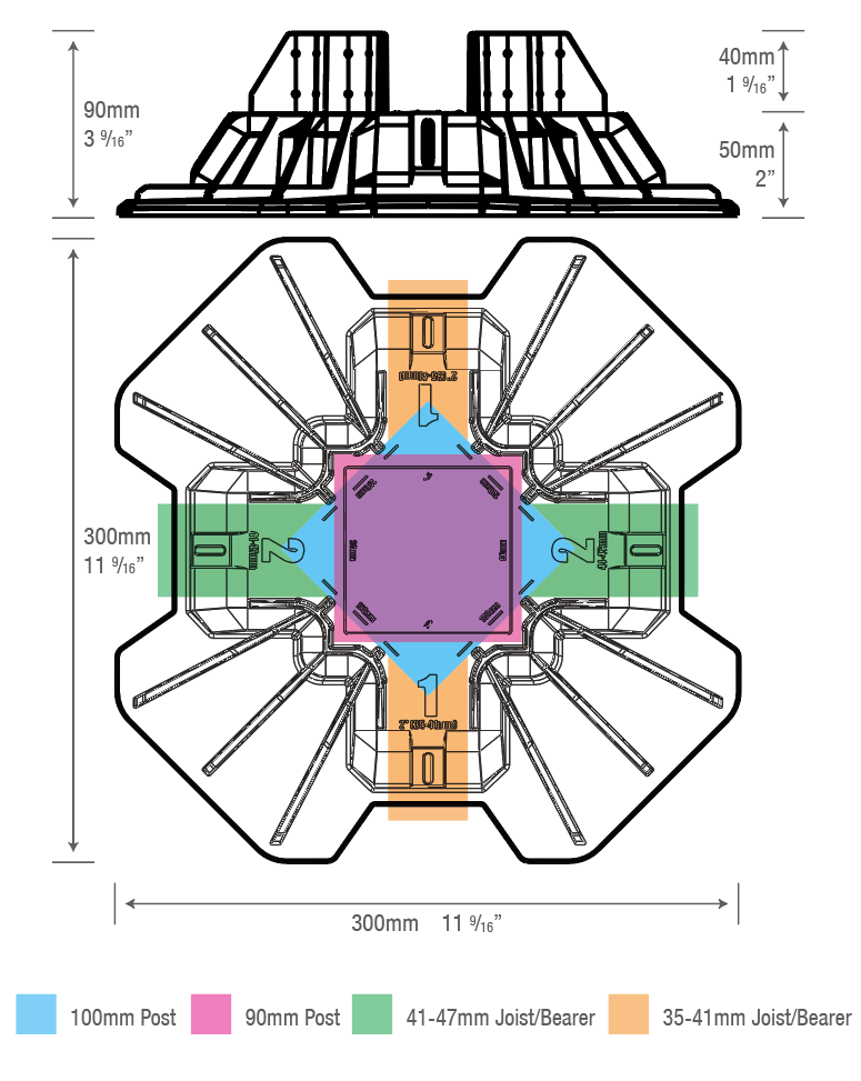 Tuff Block Engineered Concrete Block | Deckexpressions.com